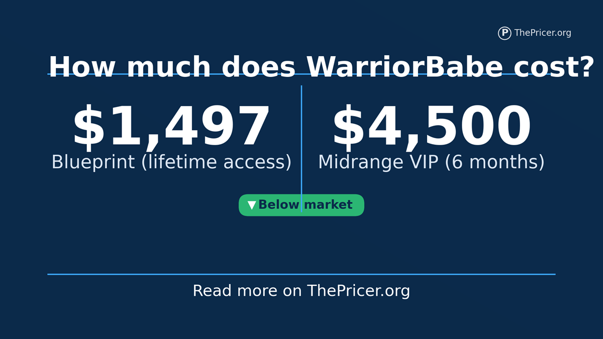 Warrior Babe Membership Cost