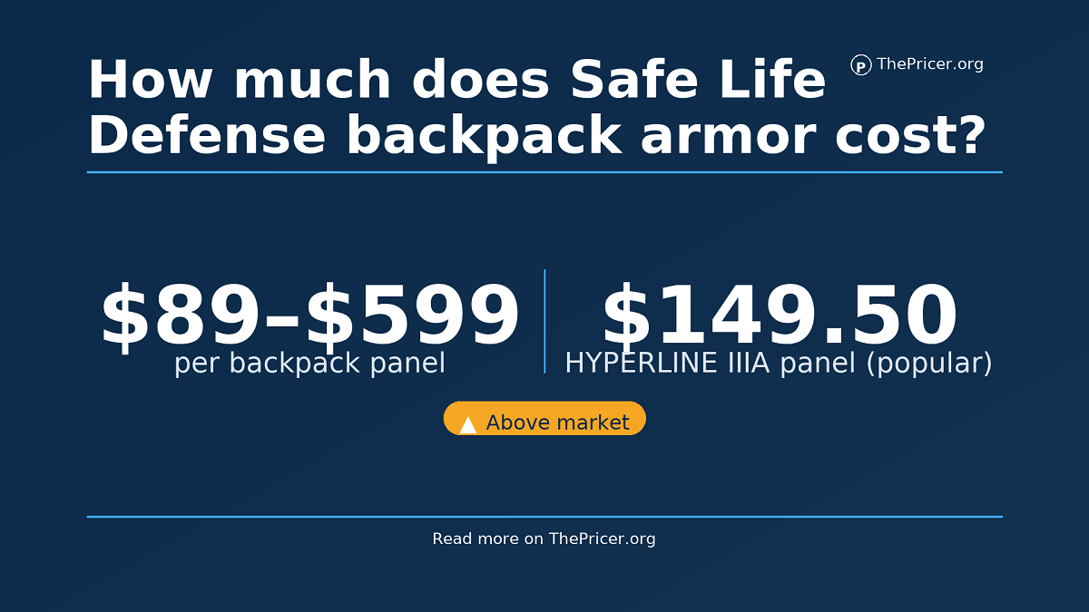 Back-to-School Shopping Now Includes Bulletproof Armor - Is It Worth ...