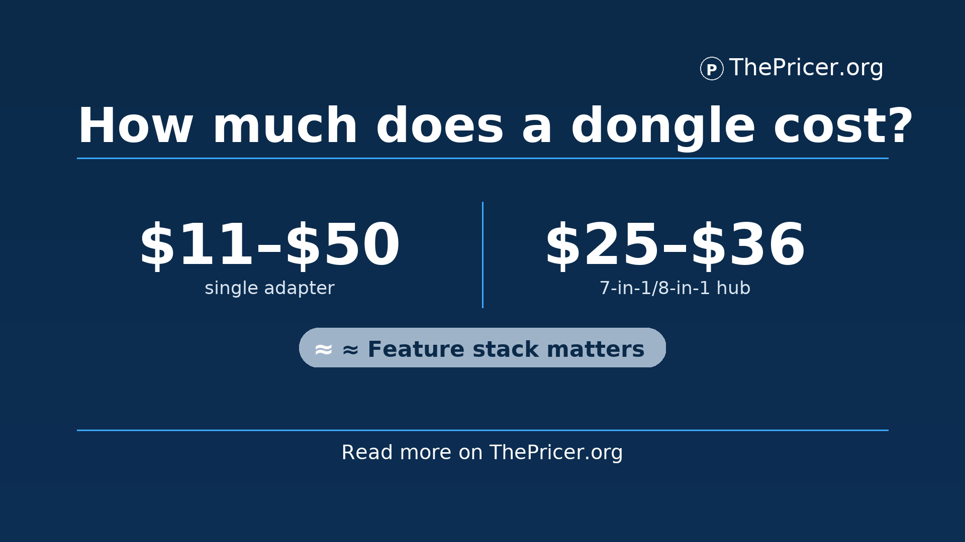 How Much Does A Dongle Cost?