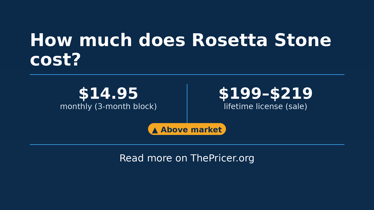 How Much Does Rosetta Stone Cost?
