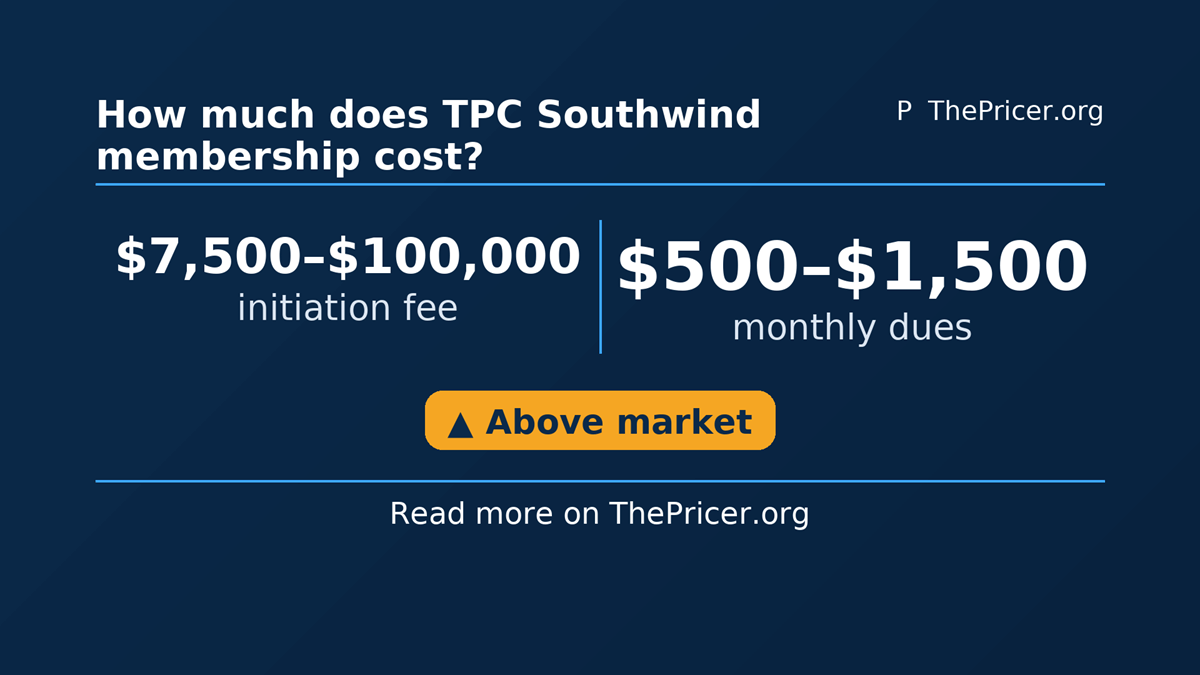 How Much Does TPC Southwind Membership Cost?