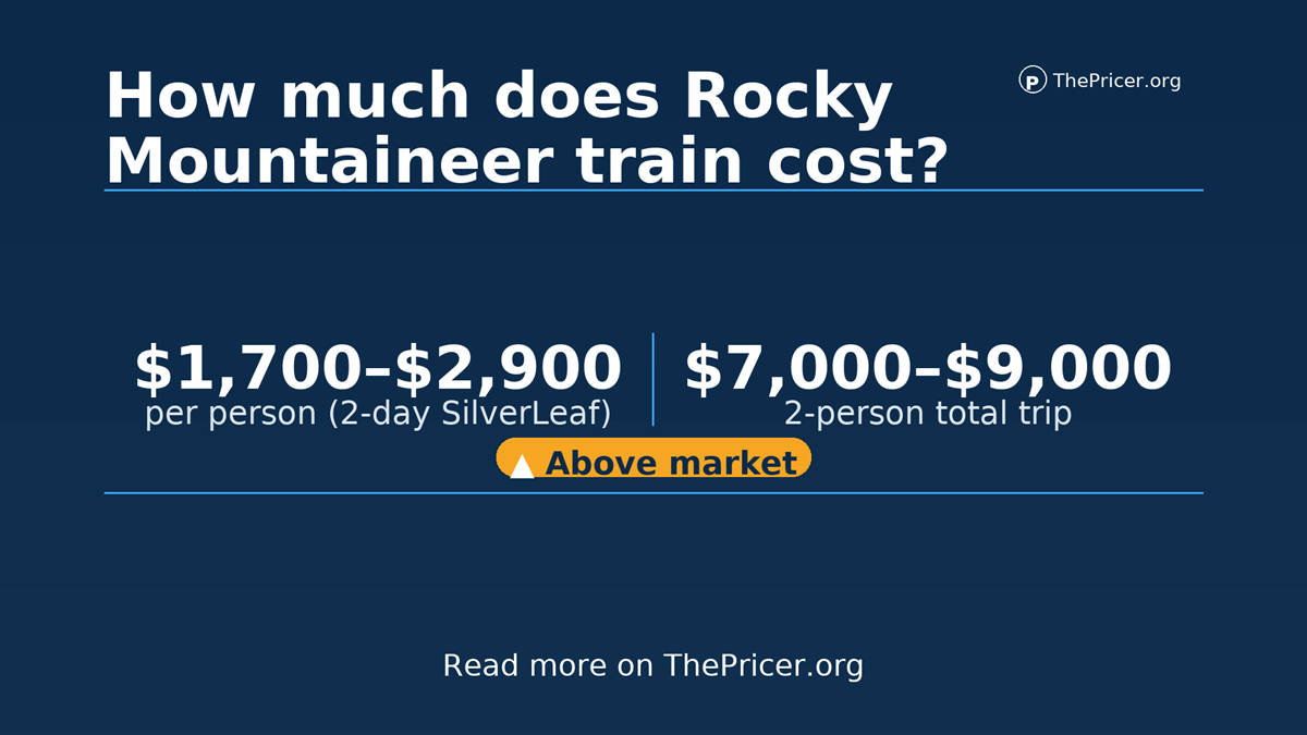 How Much Does Rocky Mountaineer Train Cost?