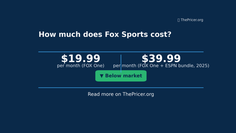How Much Does Fox Sports Cost?
