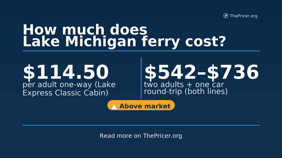 How Much Does Lake Michigan Ferry Cost?