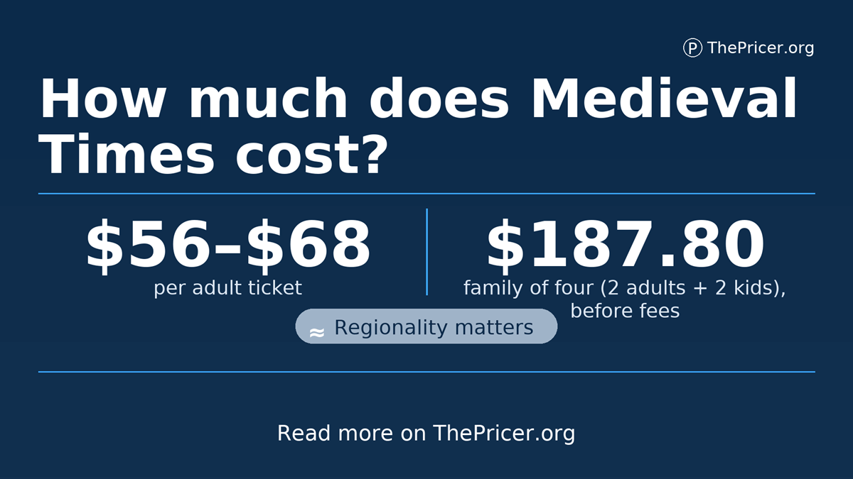 How Much Does Medieval Times Cost?