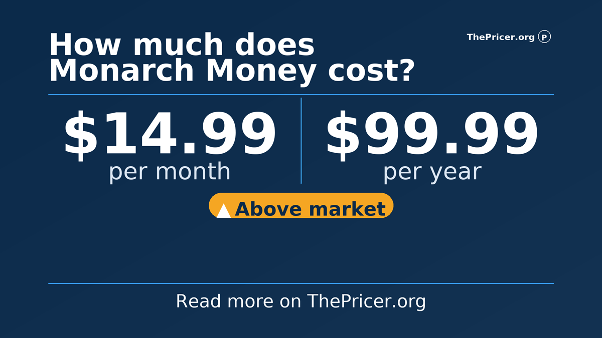 How Much Does Monarch Money Cost?