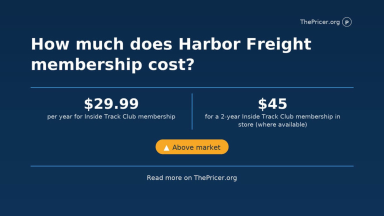 How Much Does Harbor Freight Membership Cost?