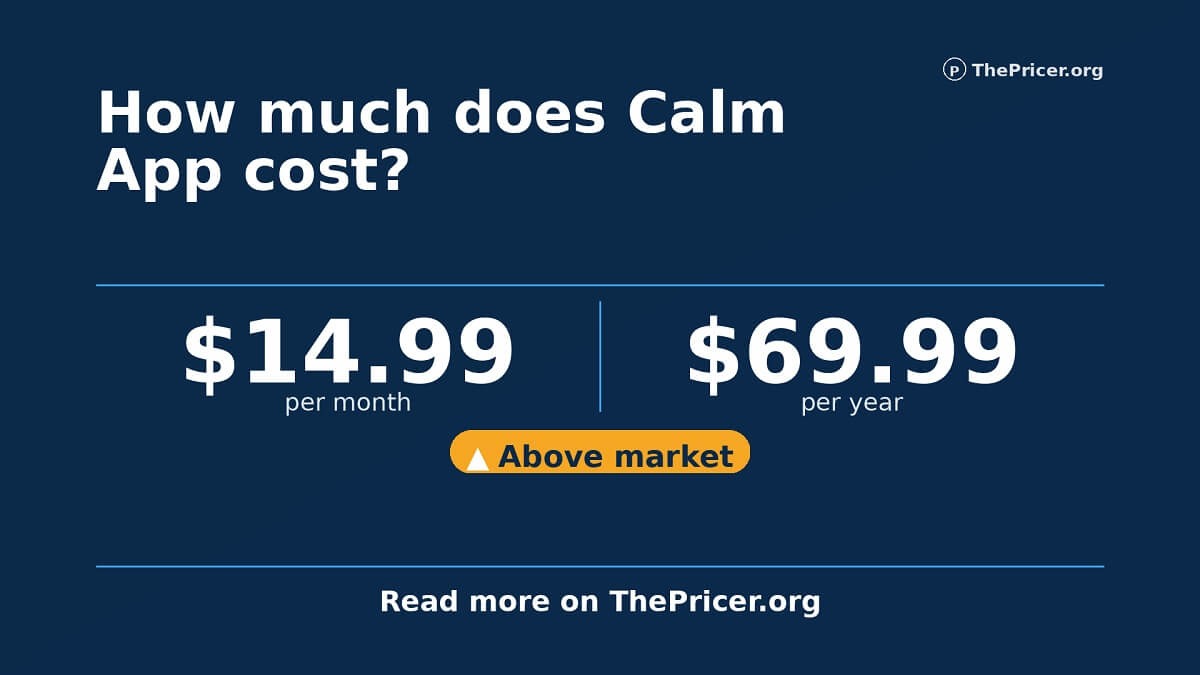 How Much Does Calm App Cost?
