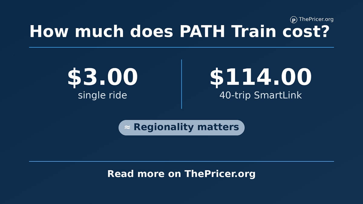How Much Does Path Train Cost?