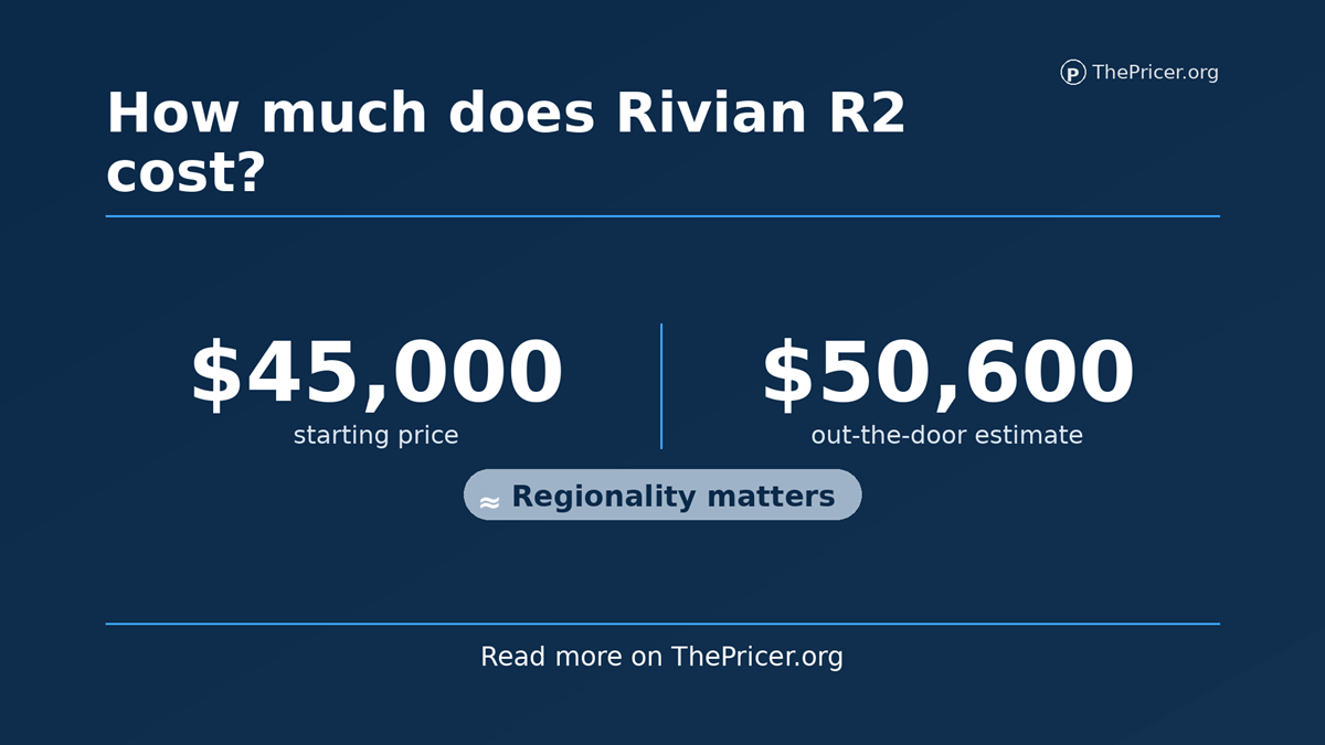How Much Does Rivian R2 Cost?