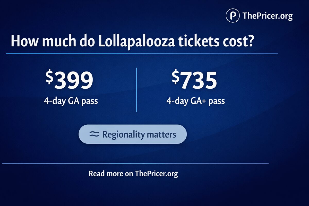 How Much Do Lollapalooza Tickets Cost?