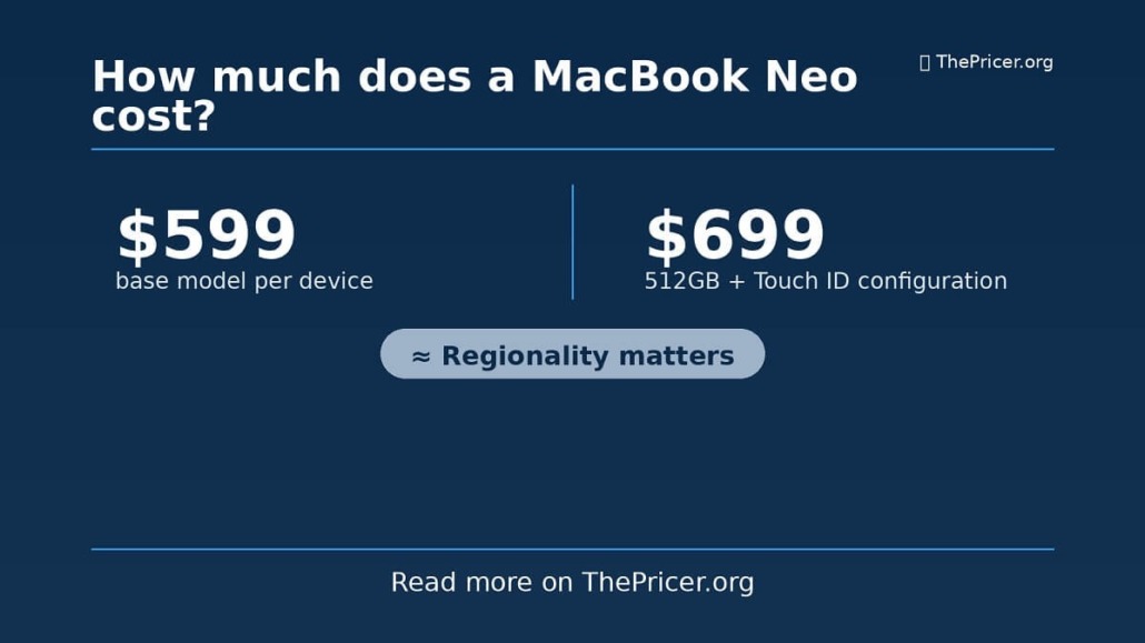 How Much Does A MacBook Neo Cost?
