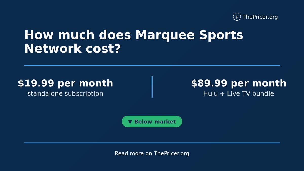 How Much Does Marquee Sports Network Cost?