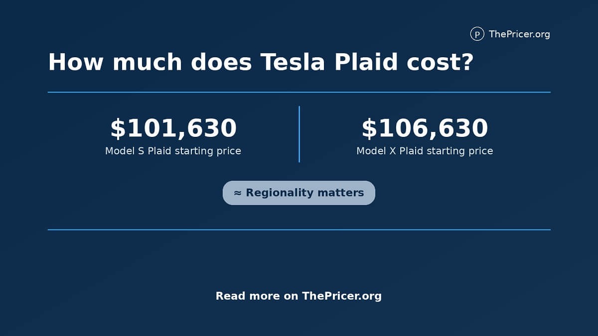 How Much Does Tesla Plaid Cost?