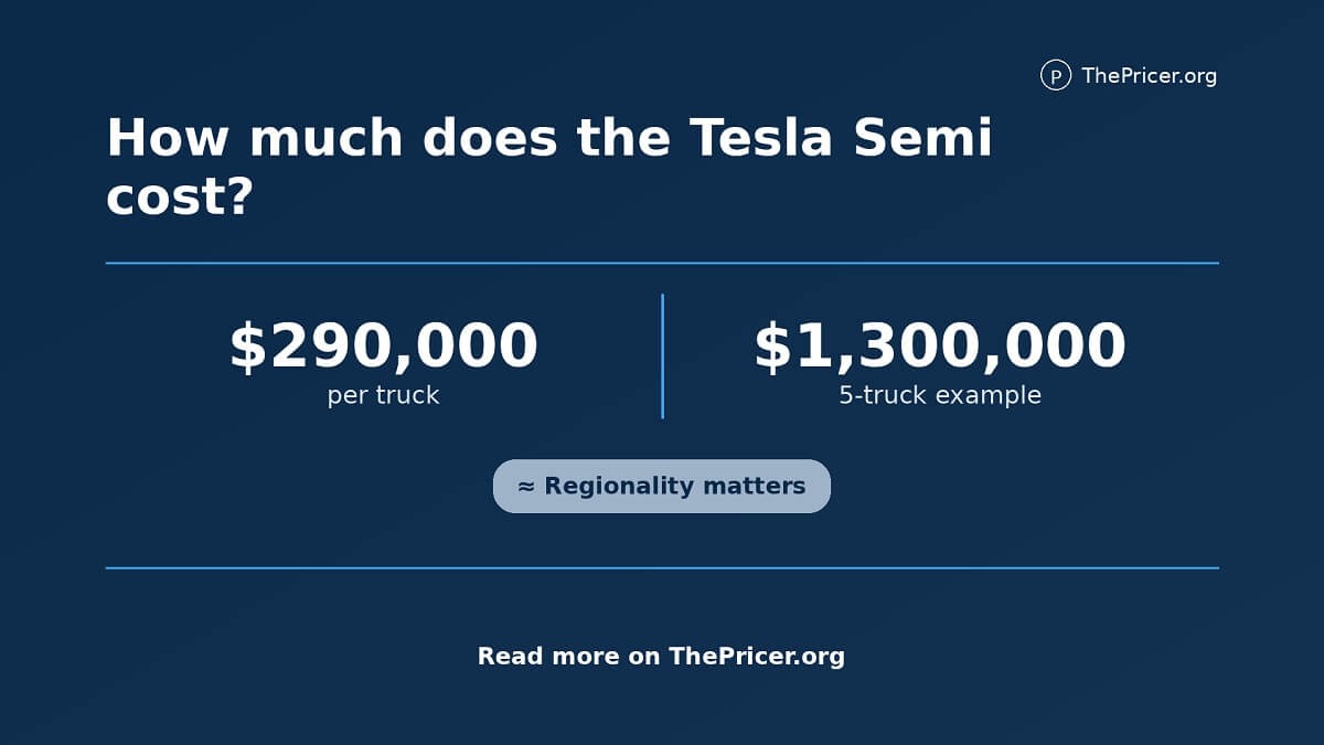 How Much Does The Tesla Semi Cost?