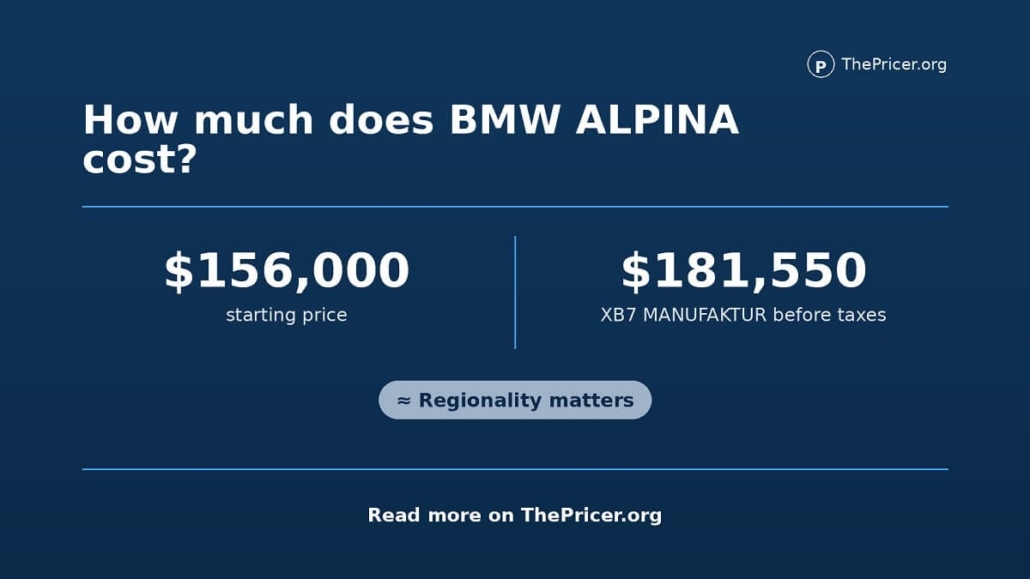 How Much Does BMW ALPINA Cost?