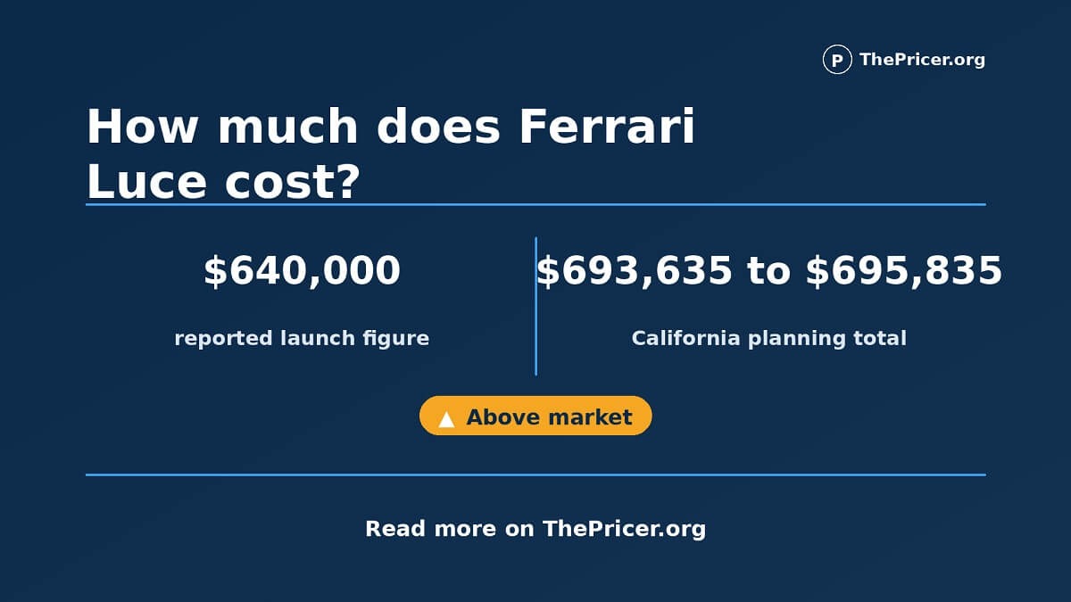 How Much Does Ferrari Luce Cost?