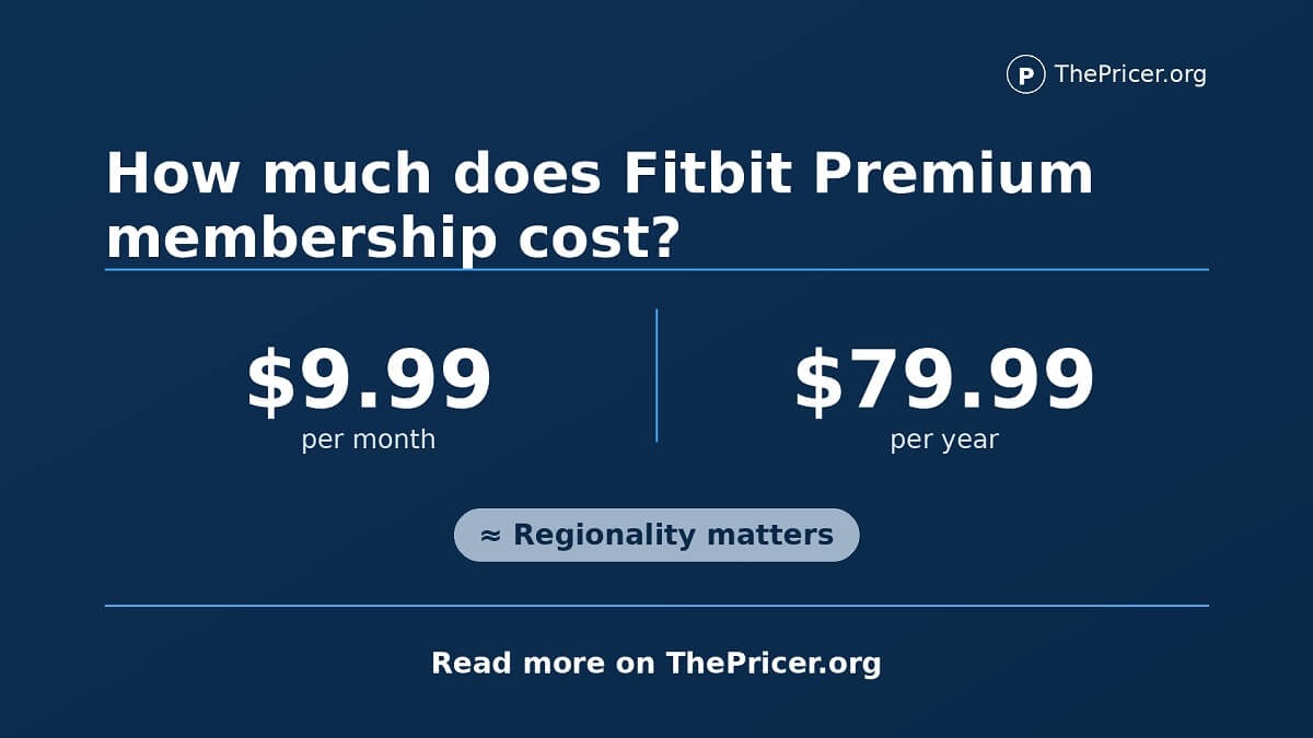 How Much Does The Fitbit Premium Membership Cost?
