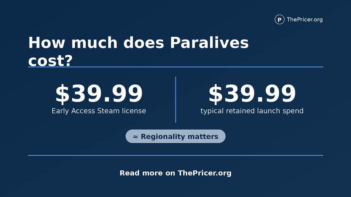 How Much Does Paralives Cost?