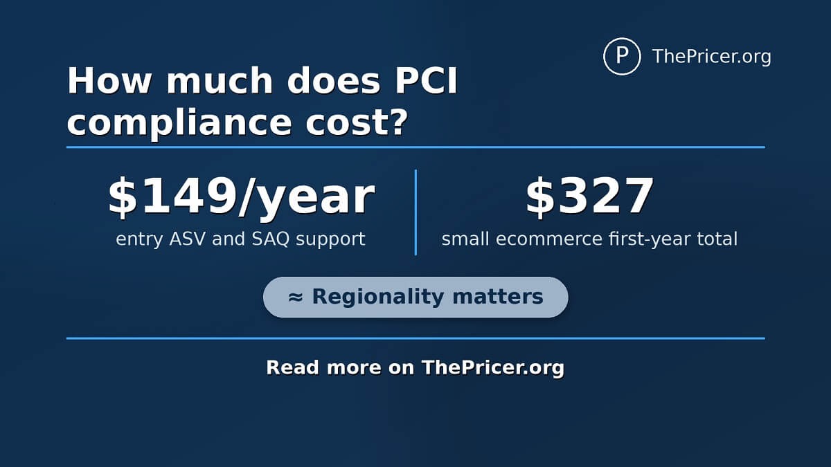 How Much Does PCI Compliance Cost?