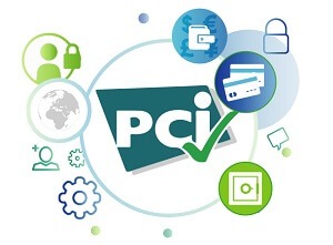 How Much Does PCI Compliance Cost?