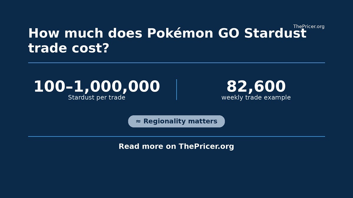 How Much Does Pokémon GO Stardust Trade Cost?