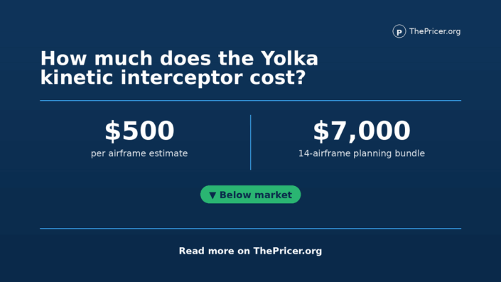 How Much Does The Yolka Kinetic Interceptor Cost?