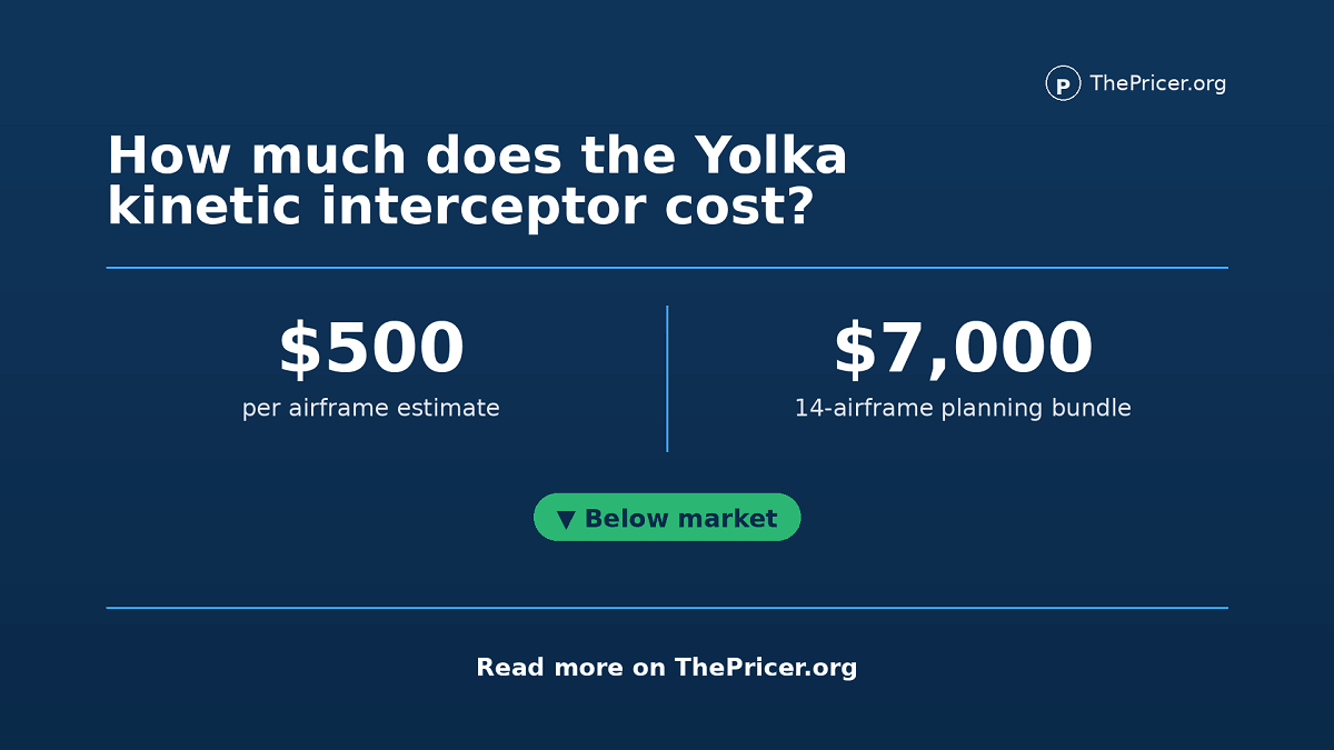 How Much Does The Yolka Kinetic Interceptor Cost?