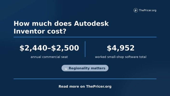 How Much Does Autodesk Inventor Cost?