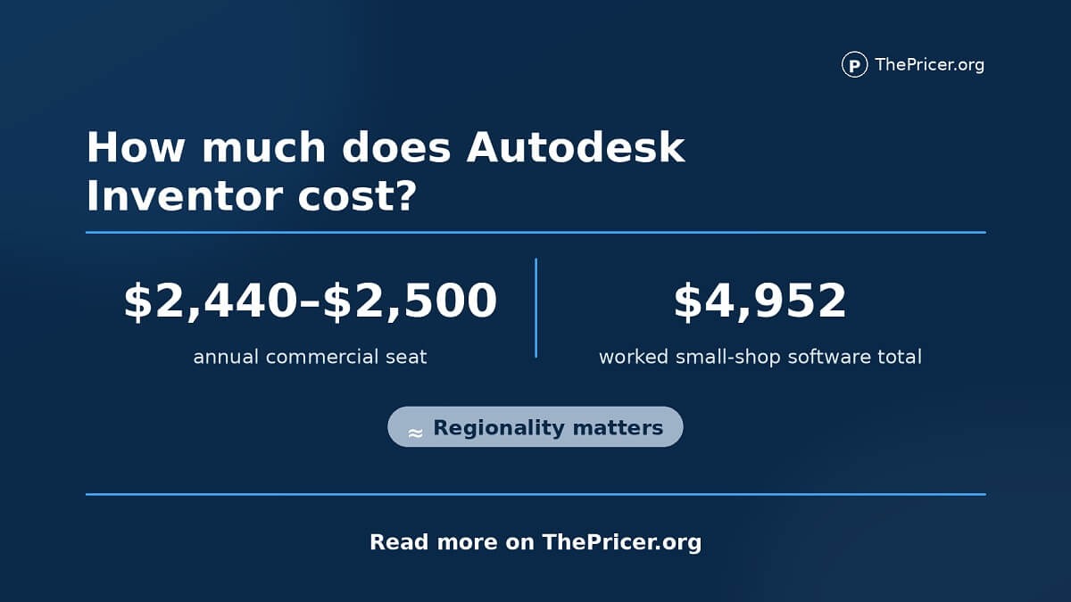 How Much Does Autodesk Inventor Cost?