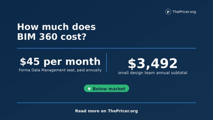How Much Does BIM 360 Cost?