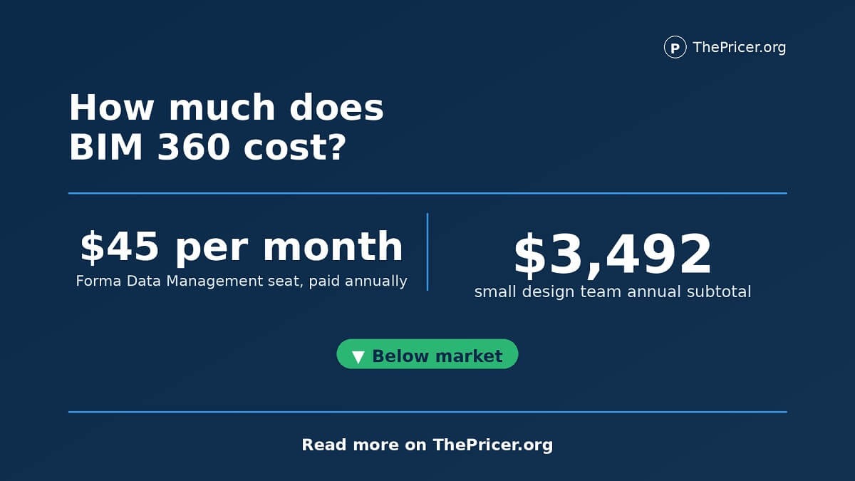 How Much Does BIM 360 Cost?