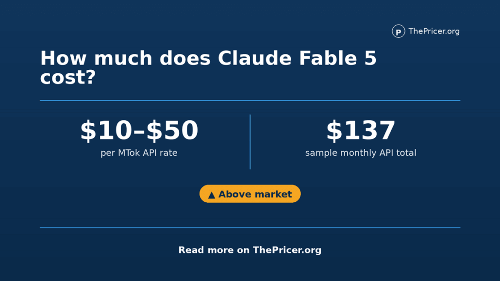 How Much Does Claude Fable 5 Cost?
