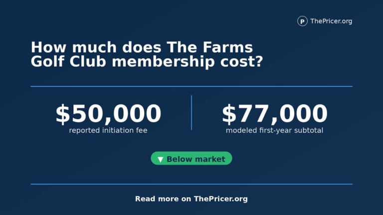How Much Does The Farms Golf Club Membership Cost?