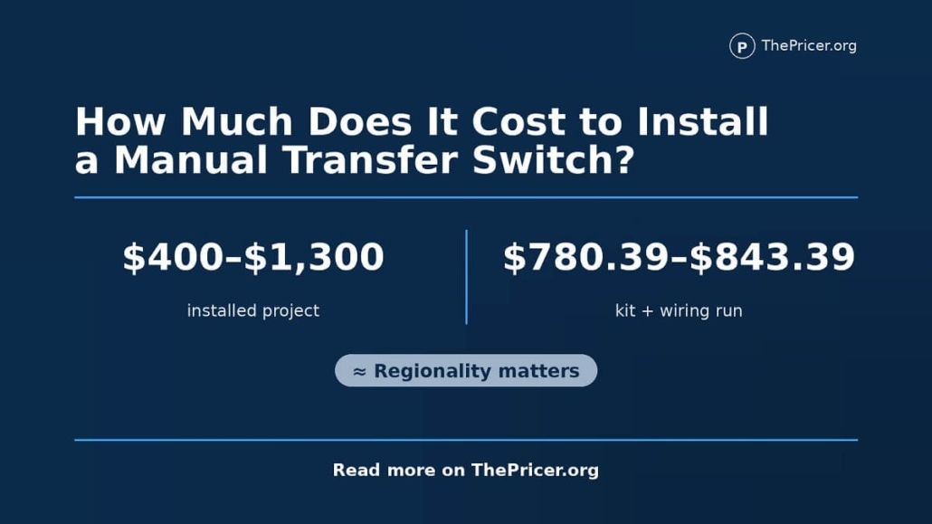 How Much Does It Cost To Install A Manual Transfer Switch?