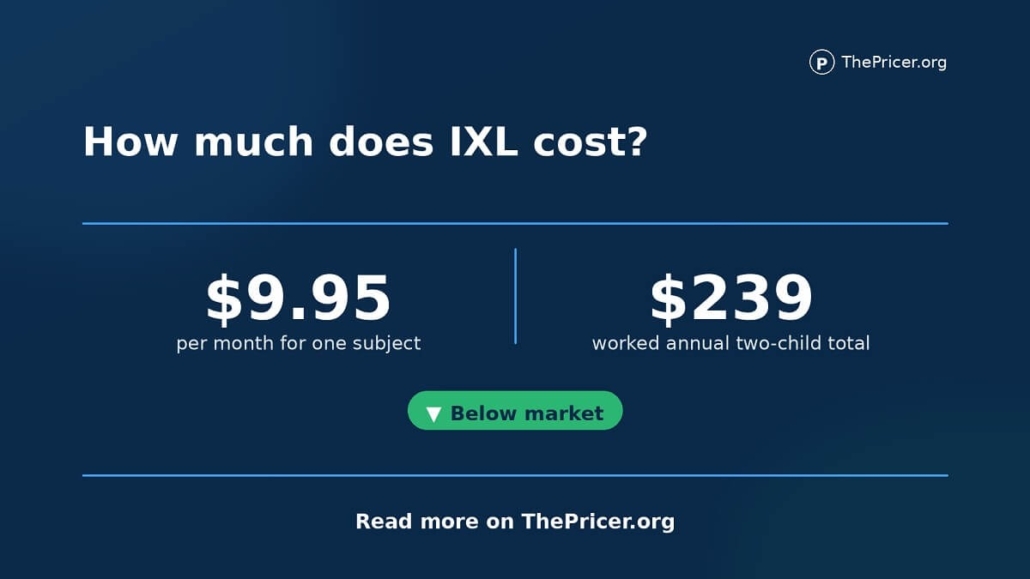 How Much Does IXL Cost?