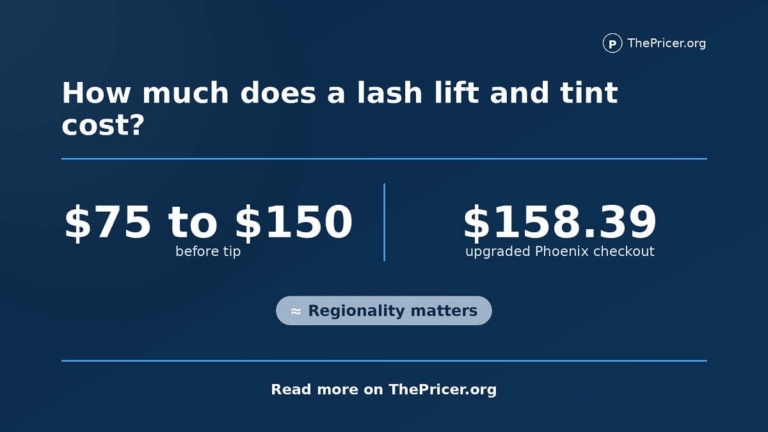 How Much Does A Lash Lift And Tint Cost In 2026?