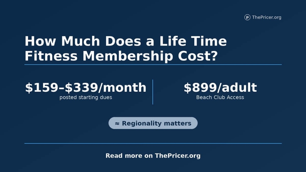 One Life Membership Cost